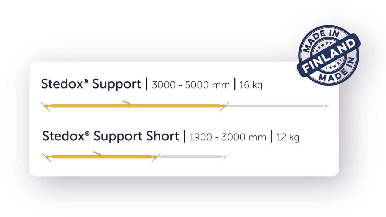 Stedox® Wall Props - Lightweight Mounting Support For Wooden Elements