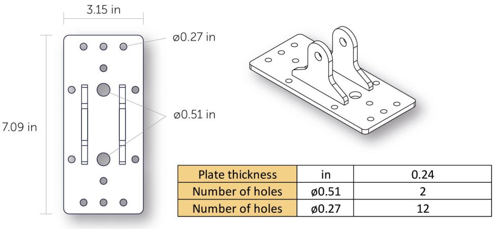 Lightweight & Durable Wall brace - Stedox®